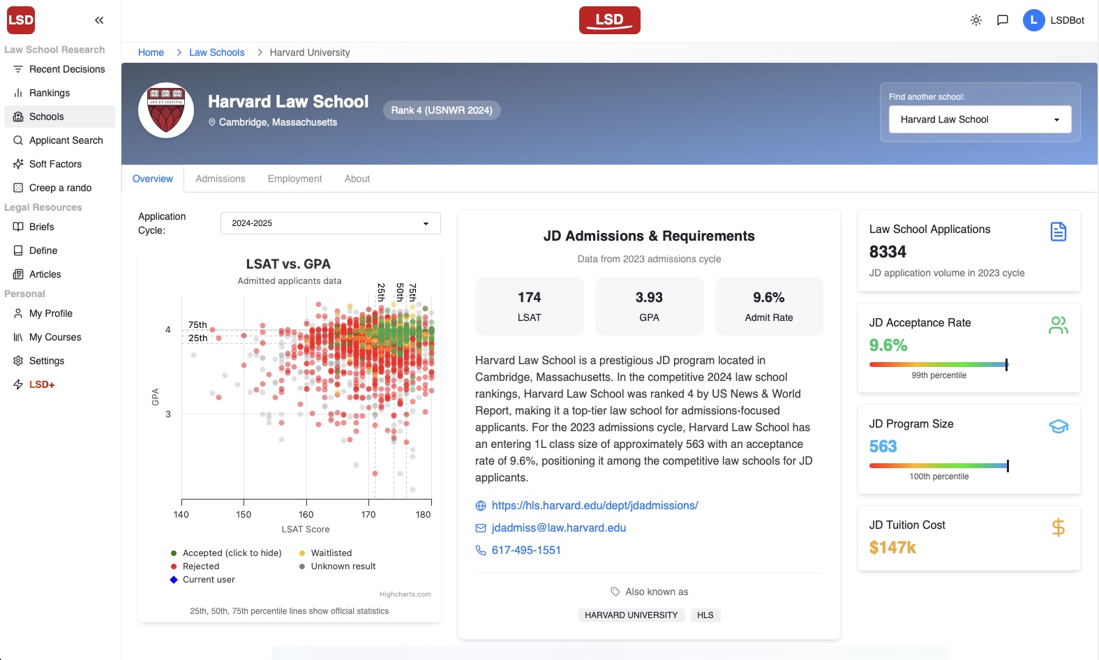 Welcome to LSD · LSD.Law